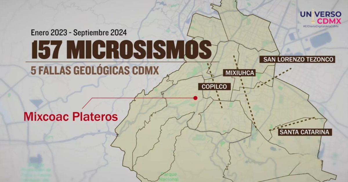 Microsismos En CDMX: Fenómeno Habitual, Aseguran Autoridades | Universo ...